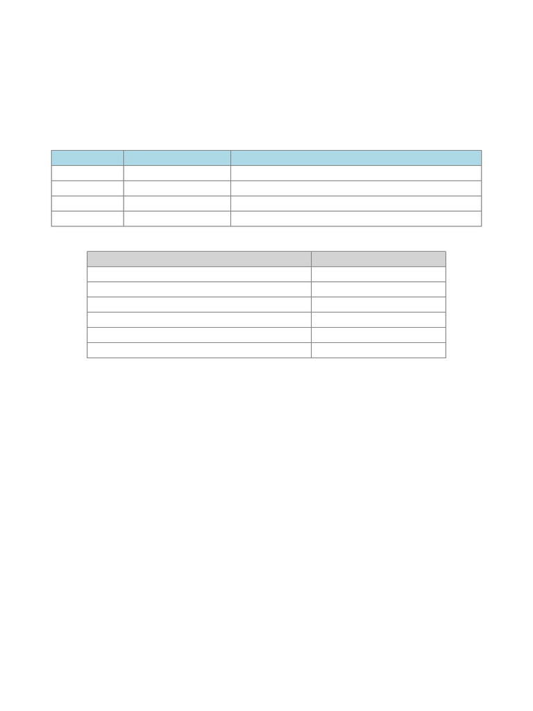 Aarti's UPSC & SSC Study Timetable 2025-2026 | PDF