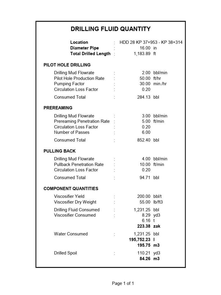 Drilling Fluid Quantity HDD 28 | PDF