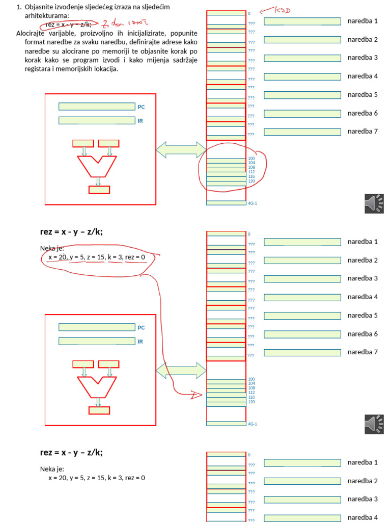 Princip Rada Procesora Domaci Rad Snimljeno 1 | PDF