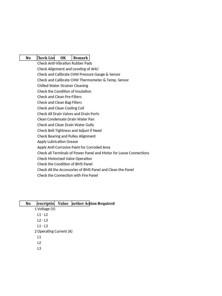 AHU PPM Checklist | PDF