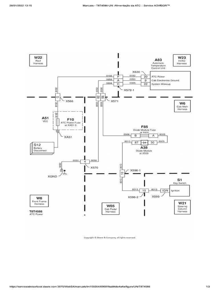 Atc | PDF