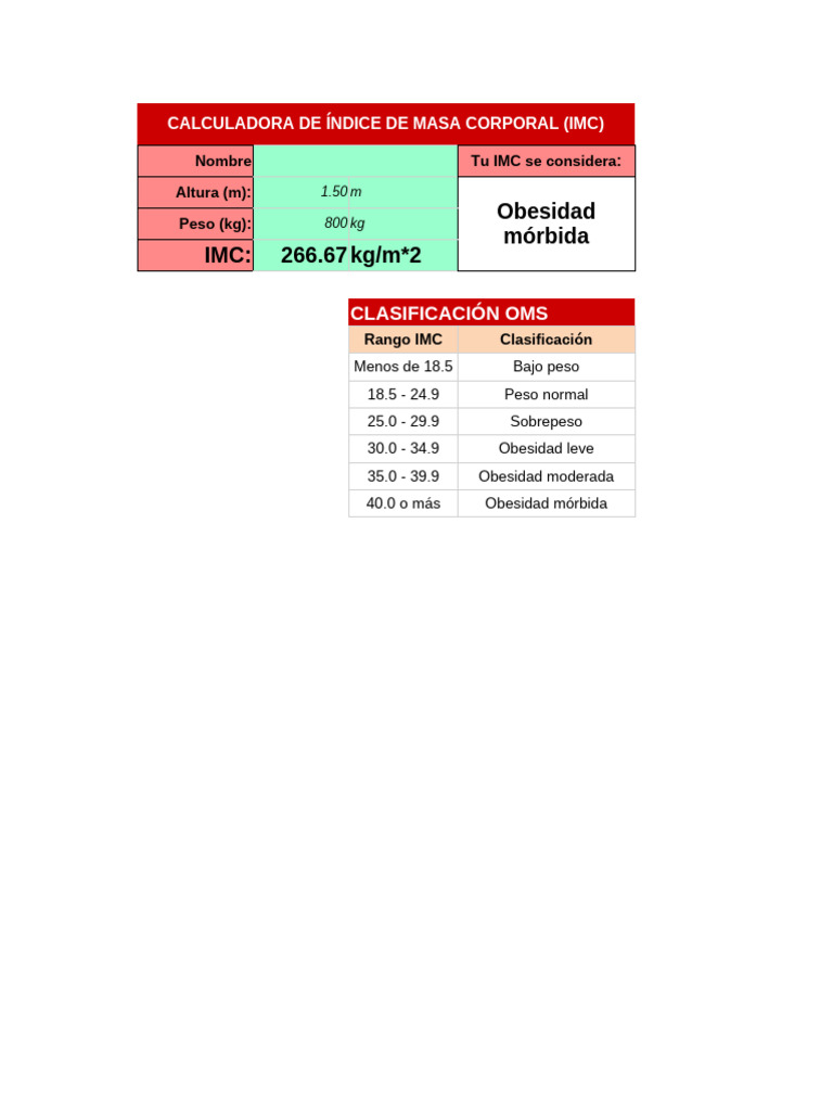 Calculadora de IMC y Clasificación | PDF | Índice de masa corporal ...