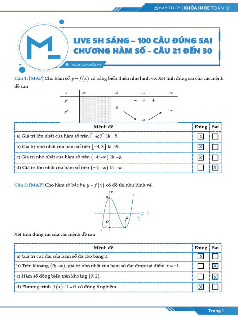 [Live 5h Sáng] 100 Câu Đúng Sai - Ứng Dụng Đạo Hàm Khảo Sát Hàm Số - Câu 21-30 | PDF