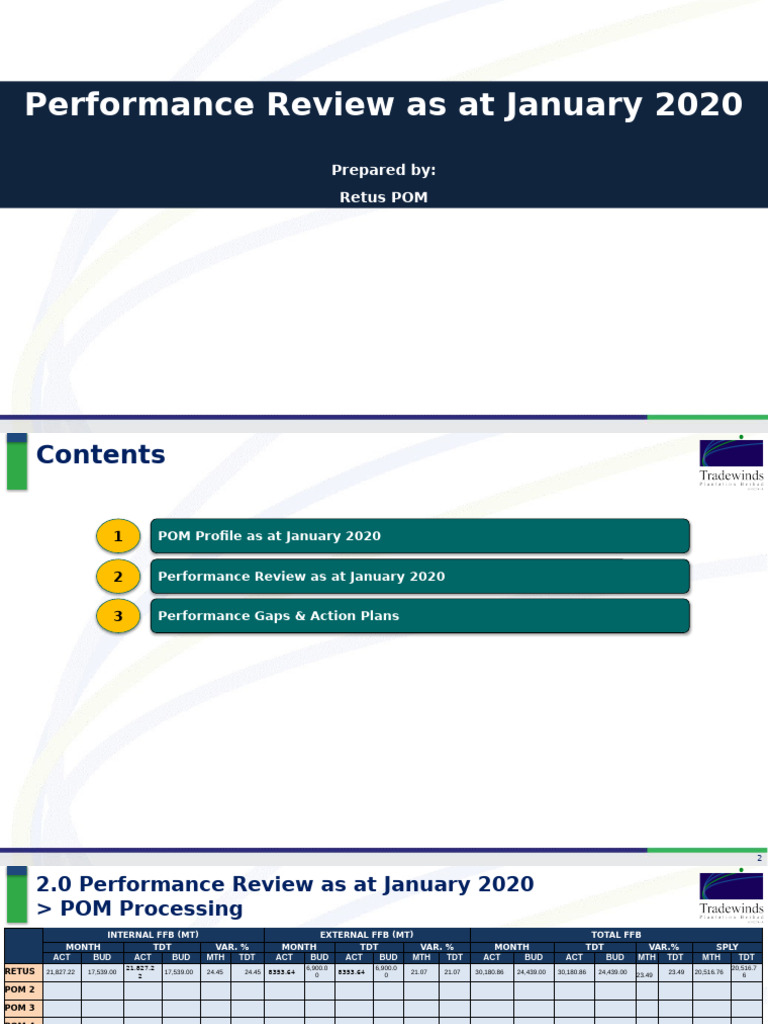 MPM Template - Pom v3 2020 - January - Rpom - Final | PDF