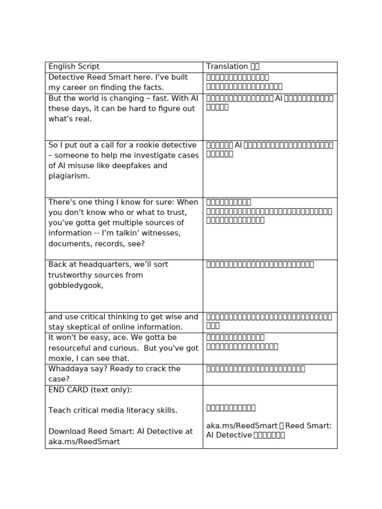 Reed Smart Japanese Translation | PDF