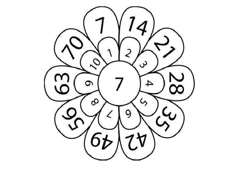 BUNGA PERKALIAN | PDF