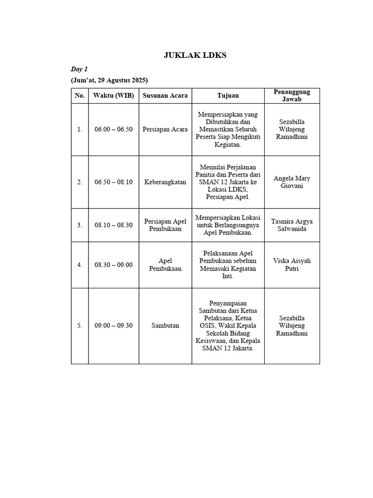 Juknis LDKS 2025 untuk SMAN 12 Jakarta | PDF