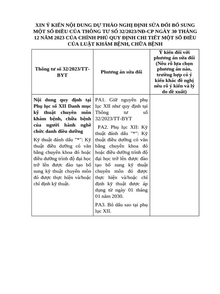 Phuong an Sua TT 32-23-05 2025 Gui Xin y Kien Ceedd | PDF