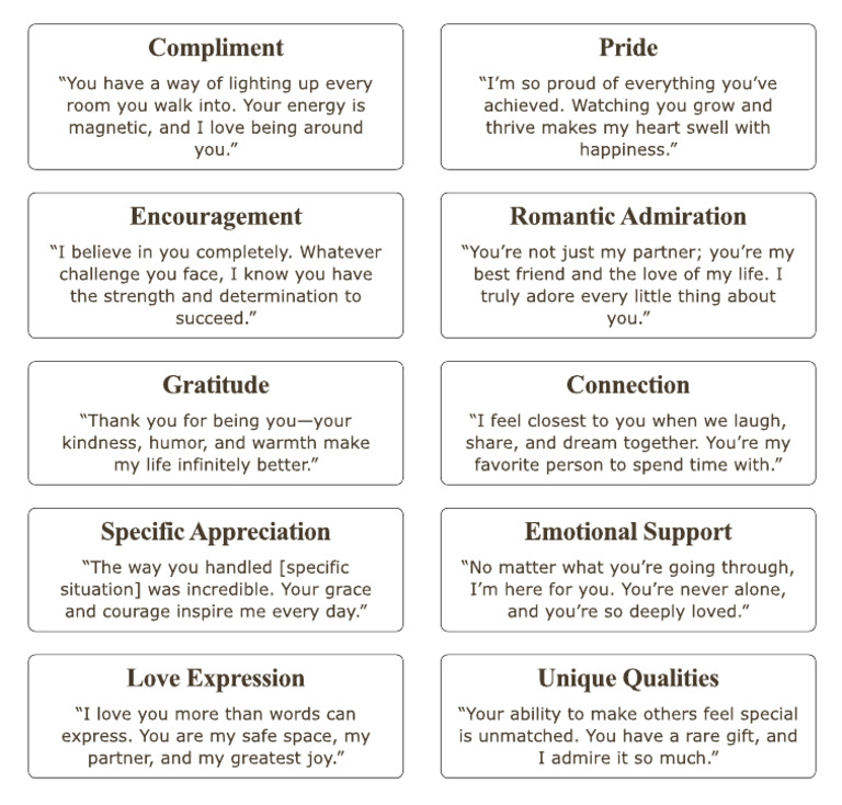 Heartfelt Messages of Love and Support | PDF