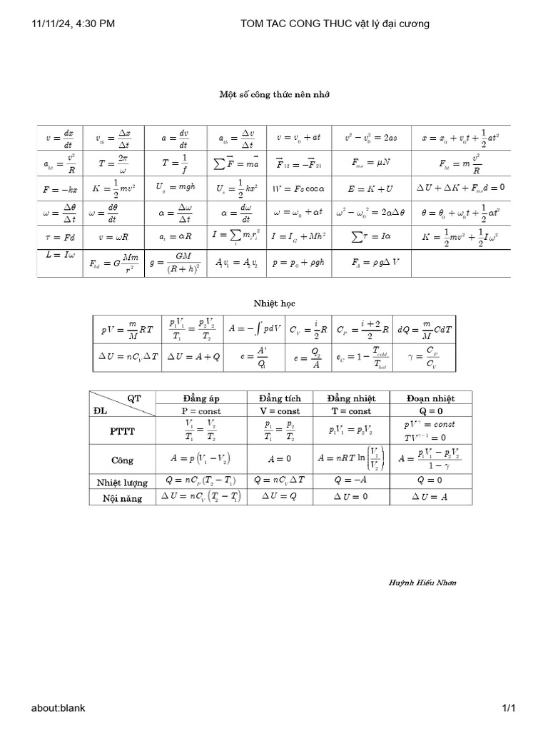 Tom Tac Cong Thuc Vật Lý Đại Cương | PDF