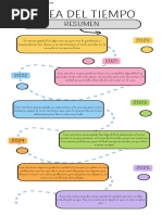 Curriculum Paola 2025 | PDF