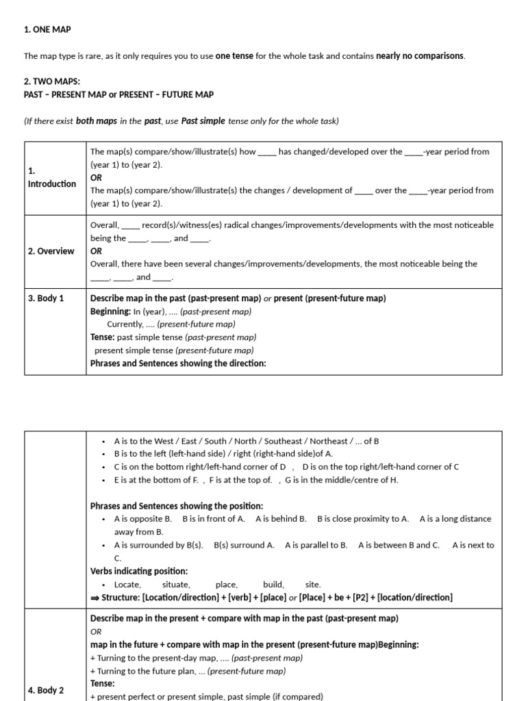 Sample Template For MAPS | PDF | Semantic Units | Semantics