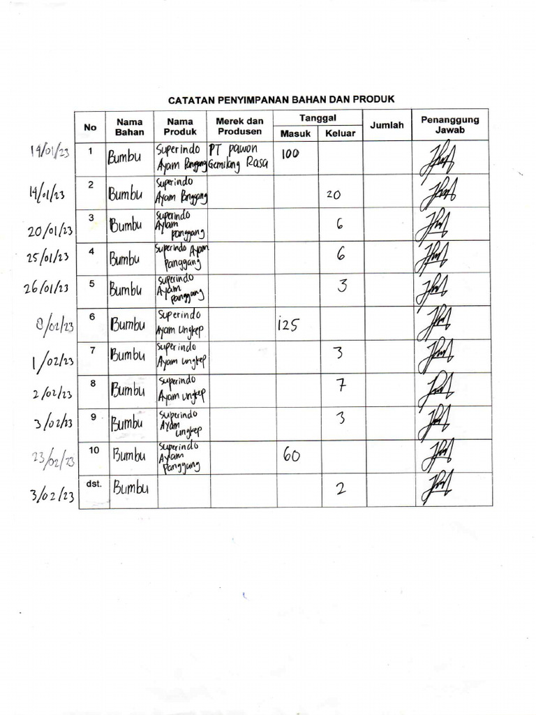 Catatan Penyimpanan Bahan Dan Produk | PDF