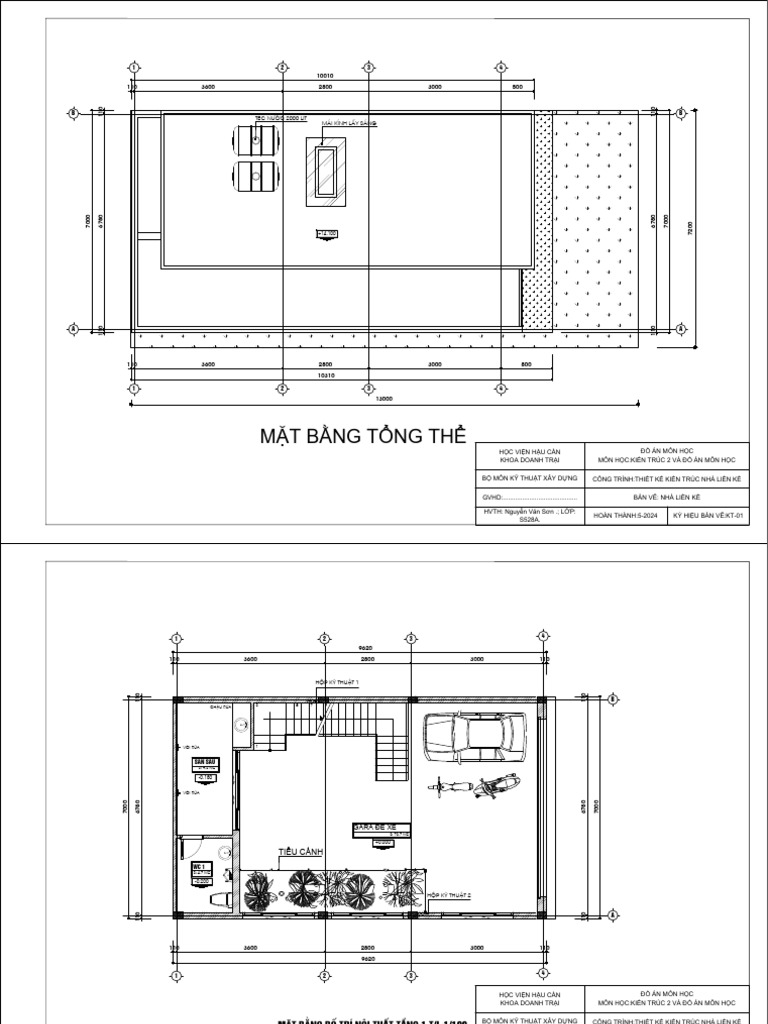 MBTT-đã G P | PDF