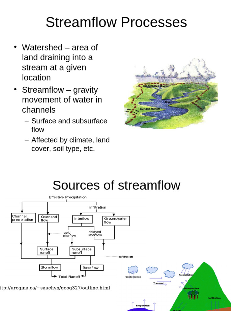 Stream Flow Processes | PDF