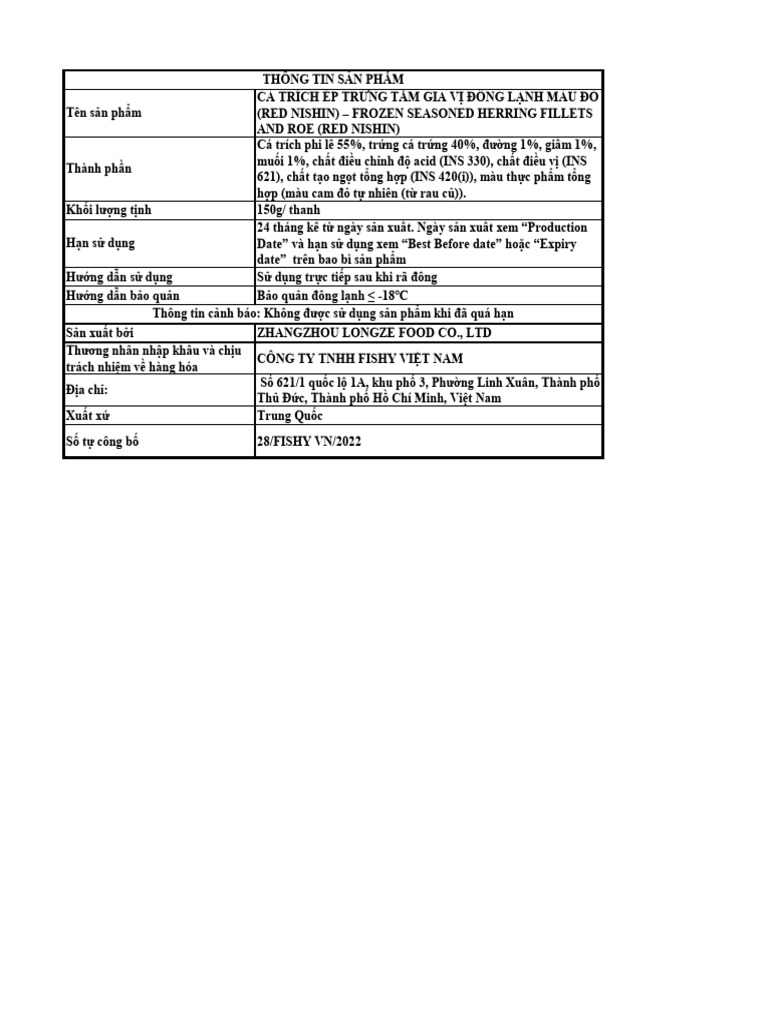 And Roe (Red Nishin) | PDF
