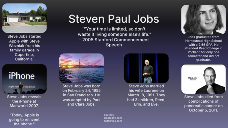 Steve Jobs Role Model Poster | PDF
