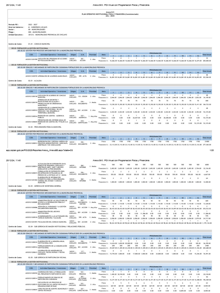 Plan Operativo Institucional Consistenciado Con El Pia 2025 | PDF ...