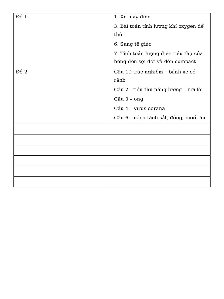 KHTN6 - Đề thi HSG | PDF