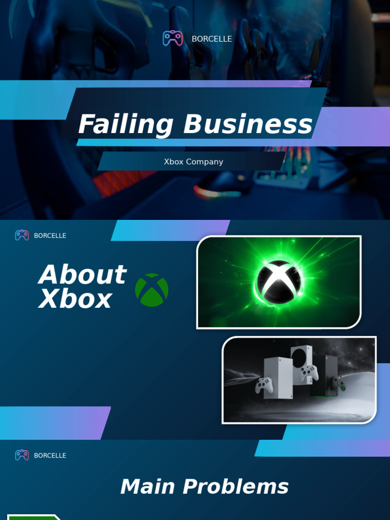Failing Business | PDF