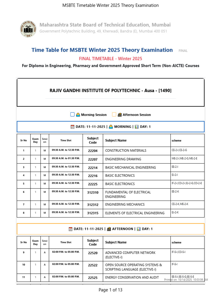 Institute Timetable - Rajiv Gandhi Institute of Polytechnic All ...