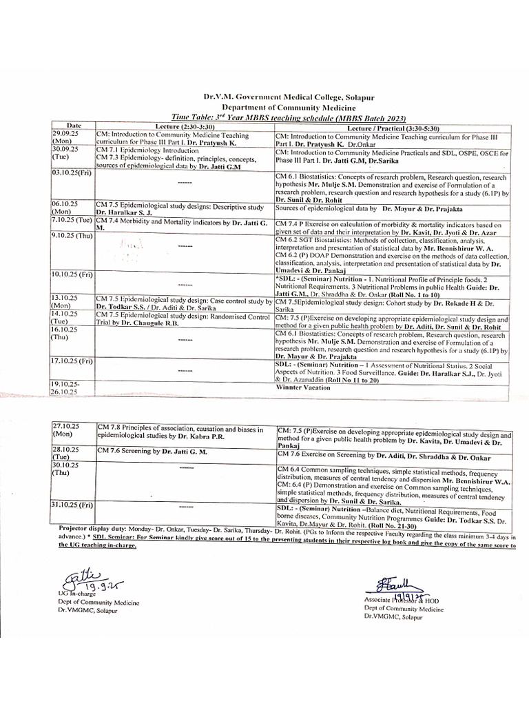3rd Year 2023 Batch Theory Time Table From 29.9.25 To 31.10.25 | PDF