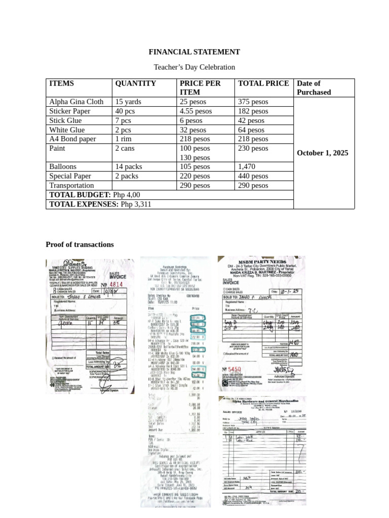 Teacher's Day Celebration Expenses Report | PDF
