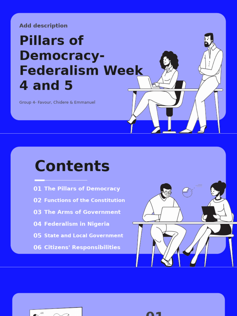 SS3E Civic Presentation-Pillars of Democracy-Federalism and Citizen ...