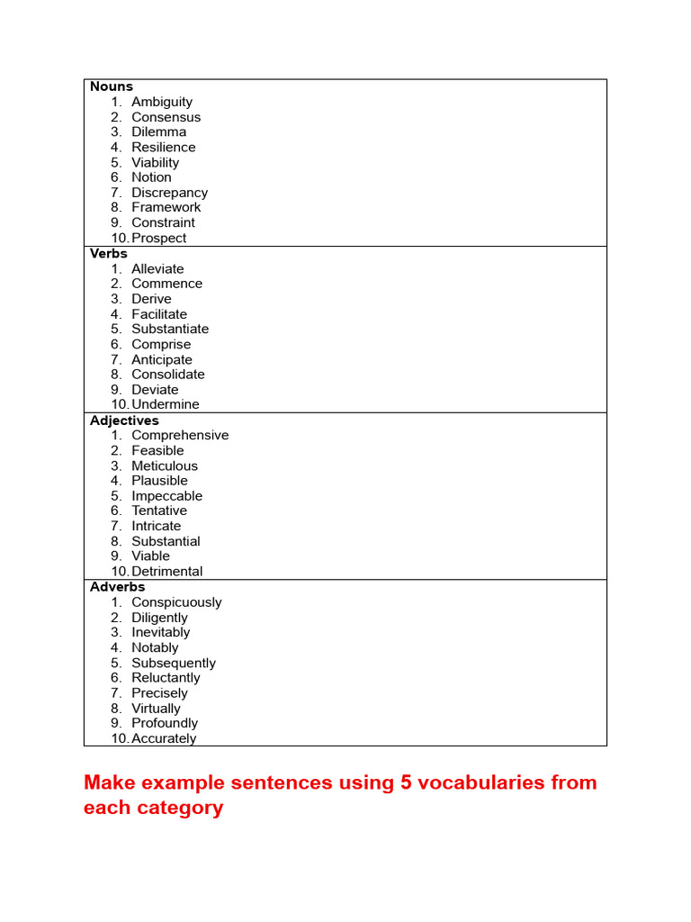 Vocabulary Worksheet | PDF