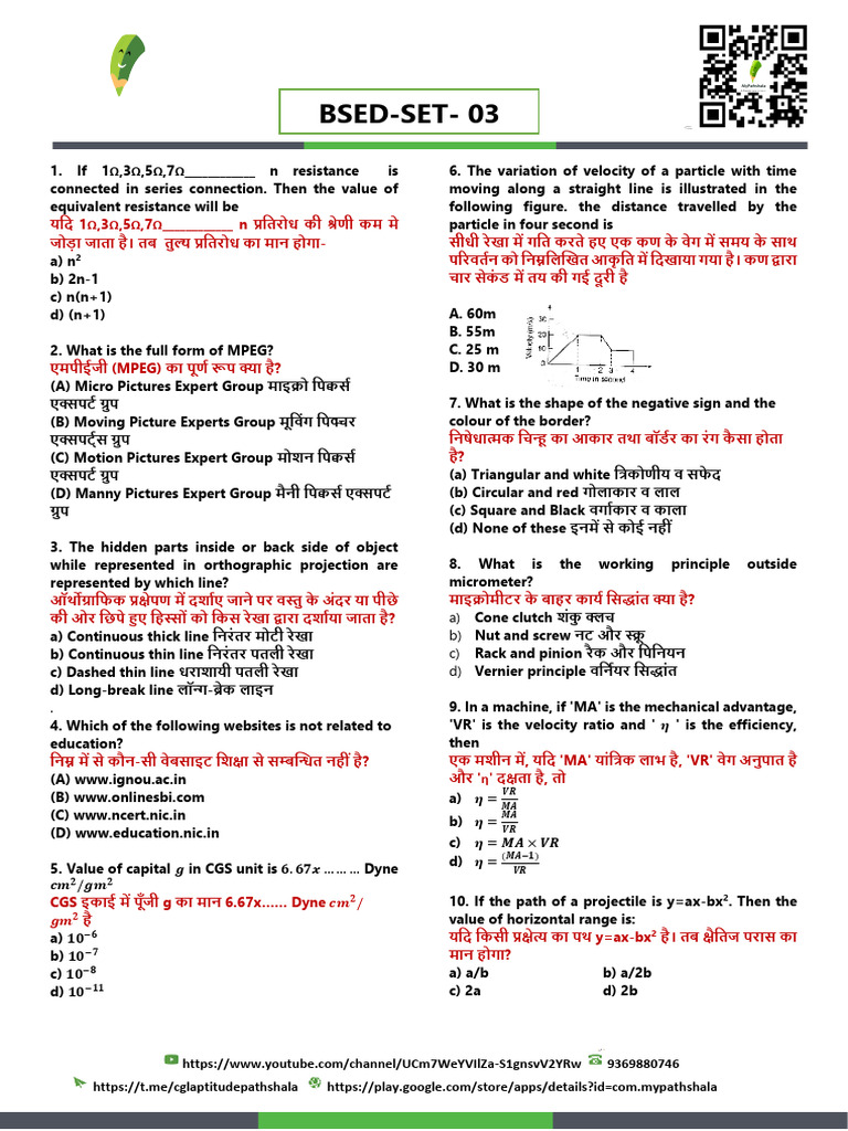 BSED Set - 03 | PDF