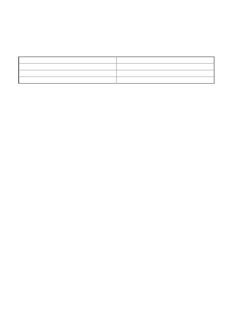 Dengue Home Monitoring Checklist | PDF
