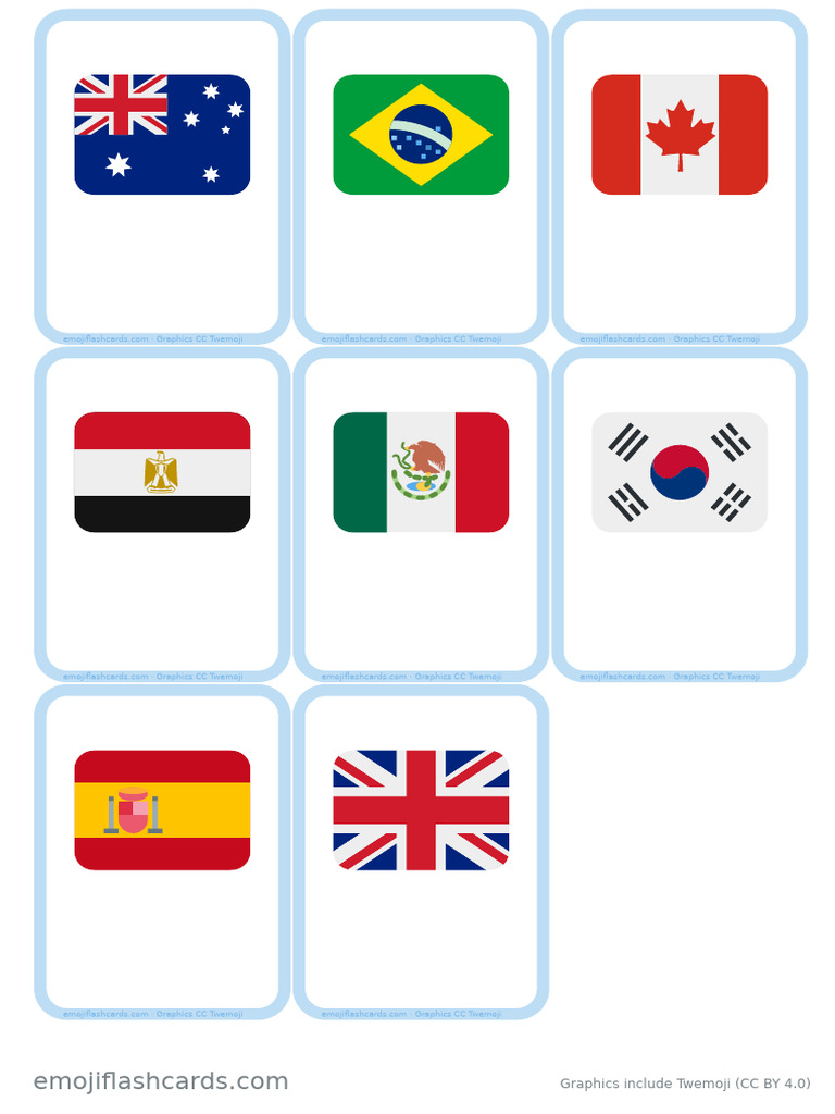 Countries For Beginners Set 2 Small A4 Flashcards | PDF