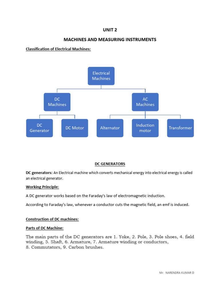 Unit-2 Electrical Machines and Measuring Instruments | PDF | Electric ...
