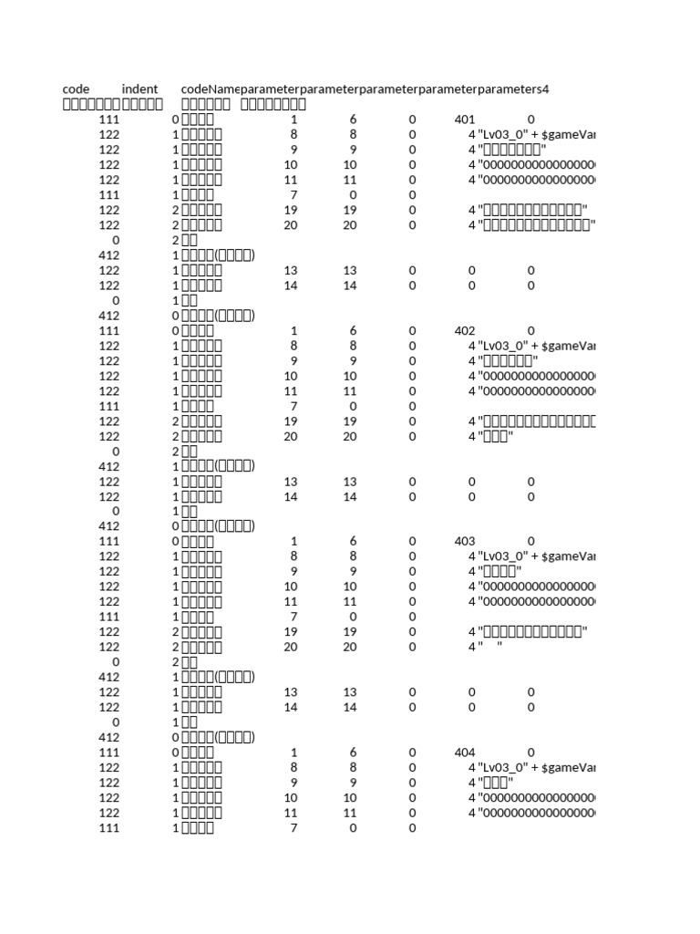 Common Events | PDF