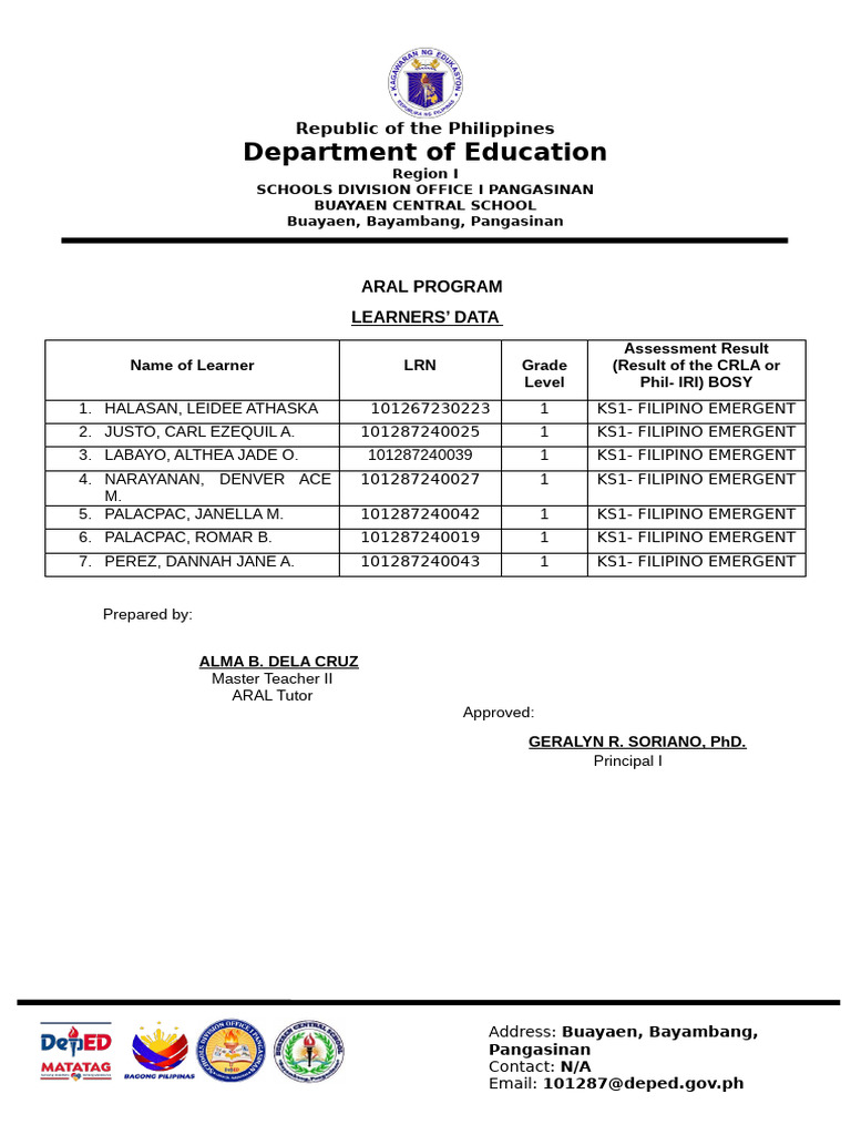 Learners Data Aral Program | PDF | Philippines | Southeast Asia