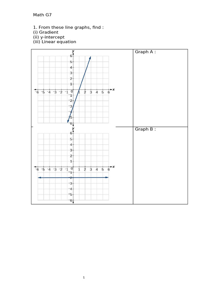 Grade 7 Math: Graphs and Gradients | PDF
