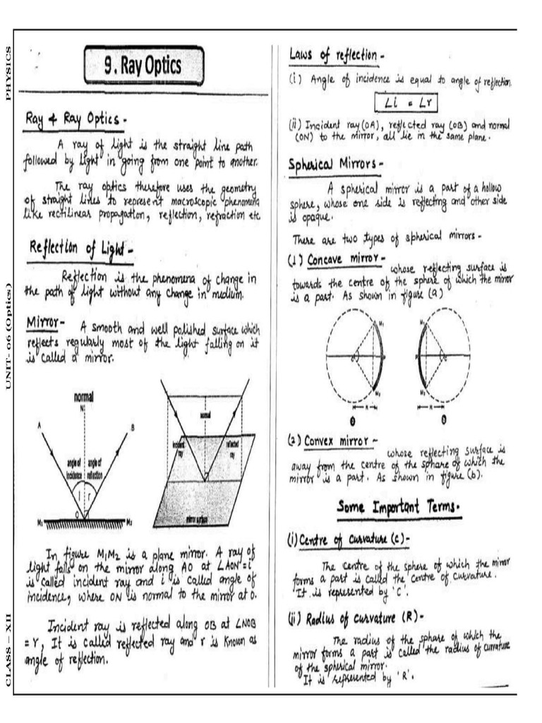 Ray Optics Notes | PDF