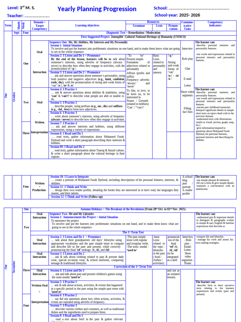 3rd M S Yearly Planning Progression, Vers 9, 25 26, FB, TLG | PDF | Adverb | Languages