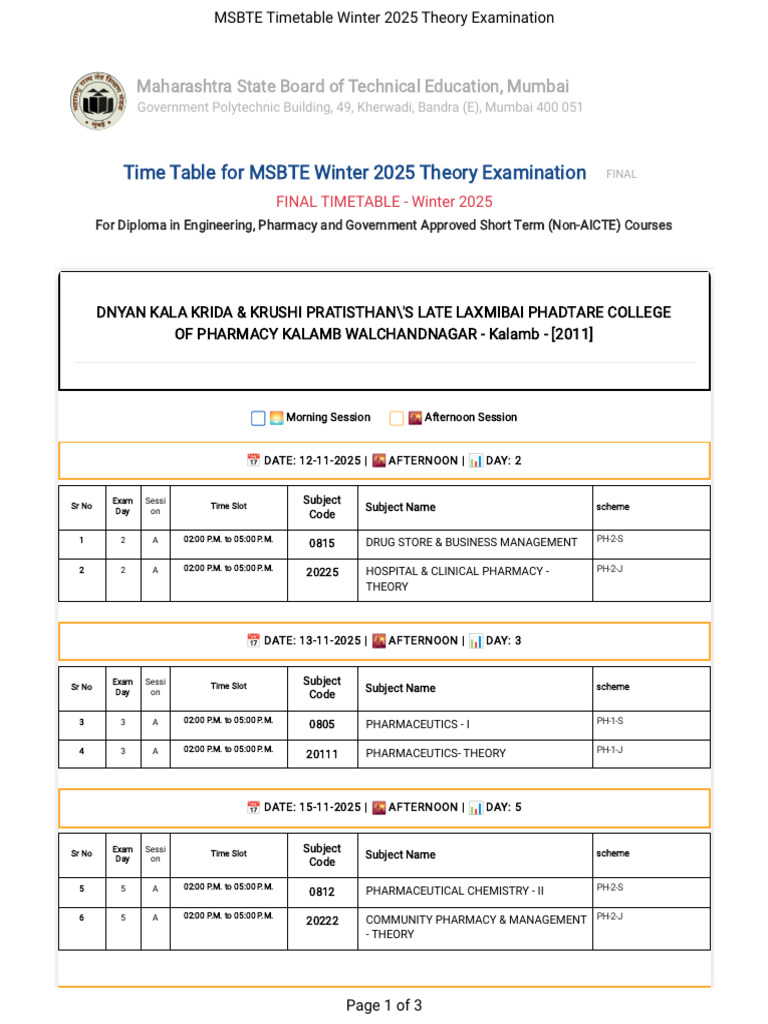 MSBTE Winter 2025 Exam Timetable | PDF | Pharmacology | Pharmacy