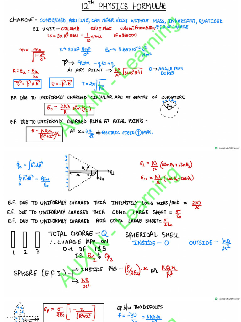 12th Physics Formulae Topper Notes | PDF