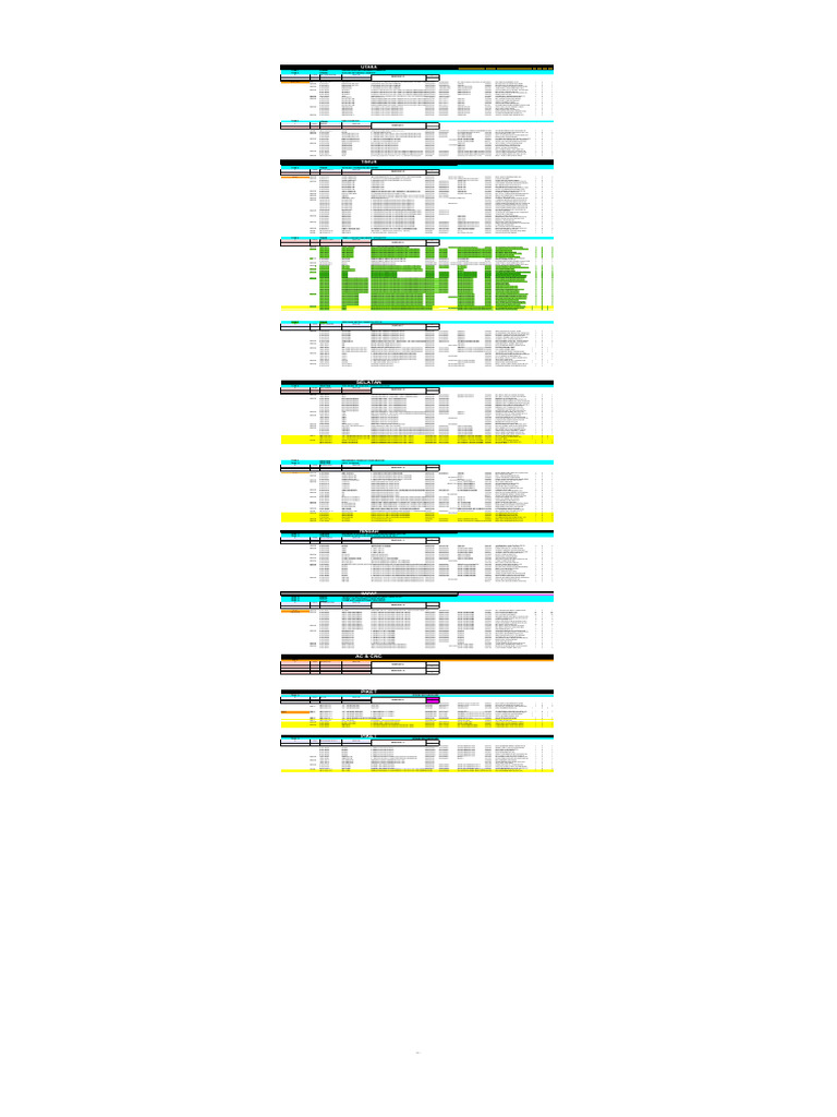 Revisi Maping Jalur 2 November 2025 Terbaru New | PDF