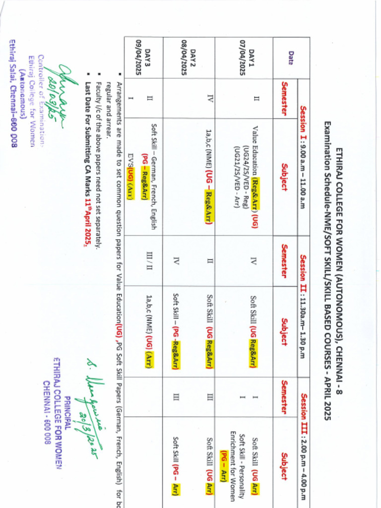 Part IV Time Table April 2025 | PDF