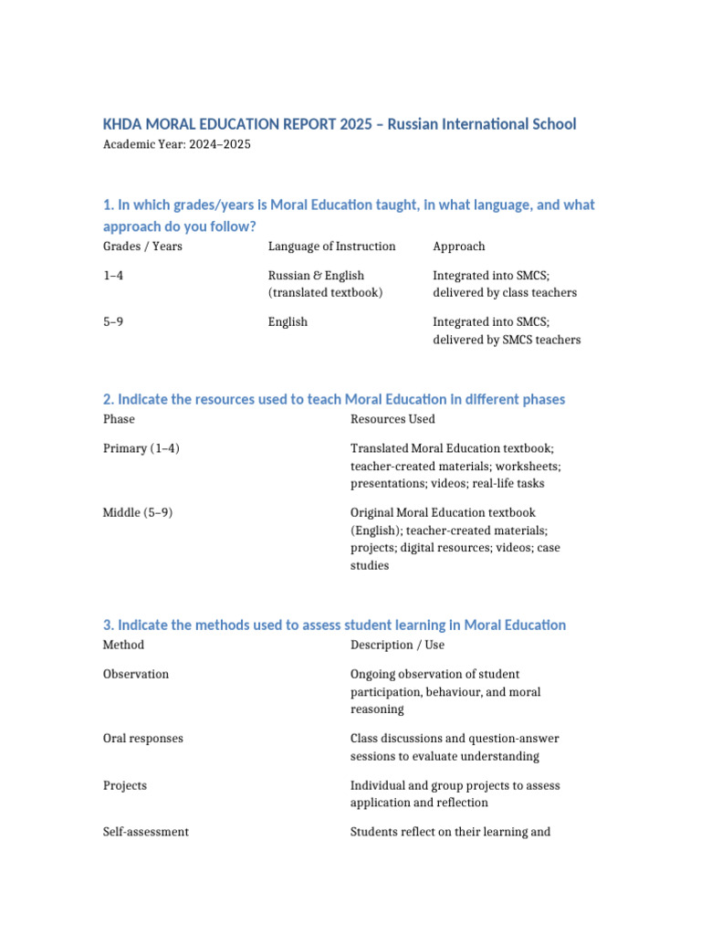 KHDA Moral Education Tables 2025 RIS | PDF | Teachers | Intelligence