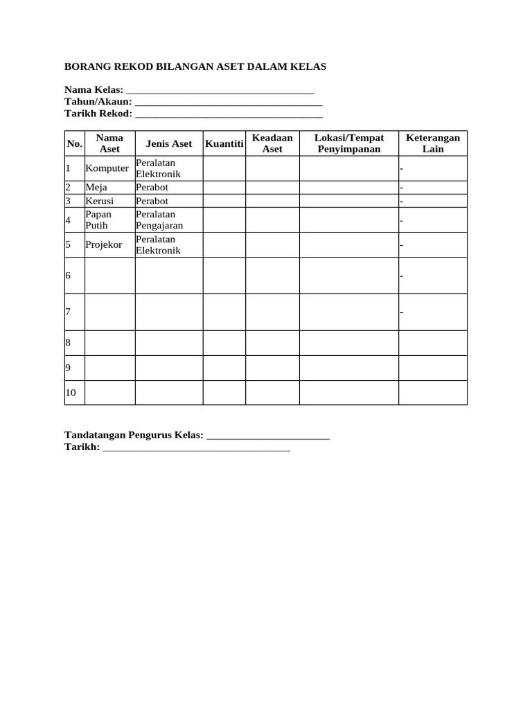 Rekod Aset Kelas: Formulir dan Panduan | PDF