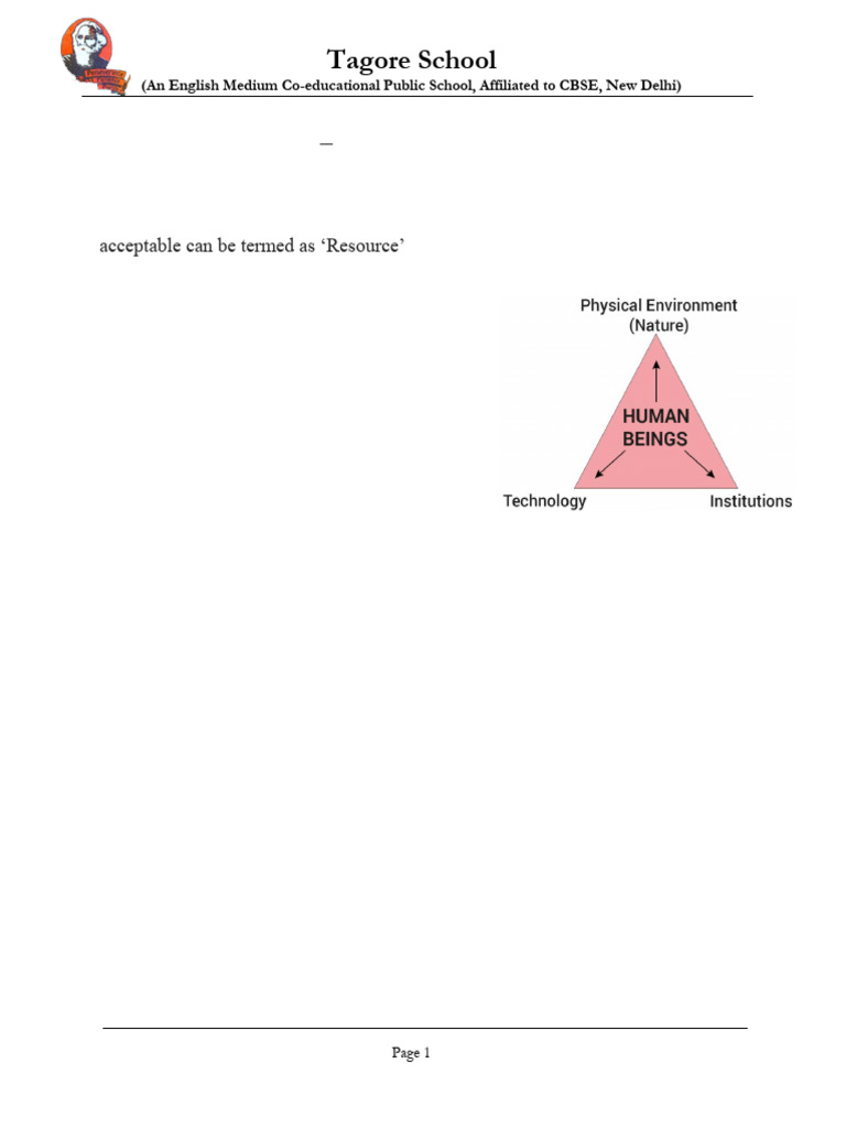 Class 10 Geography: Resources Overview | PDF | Sustainable Development ...