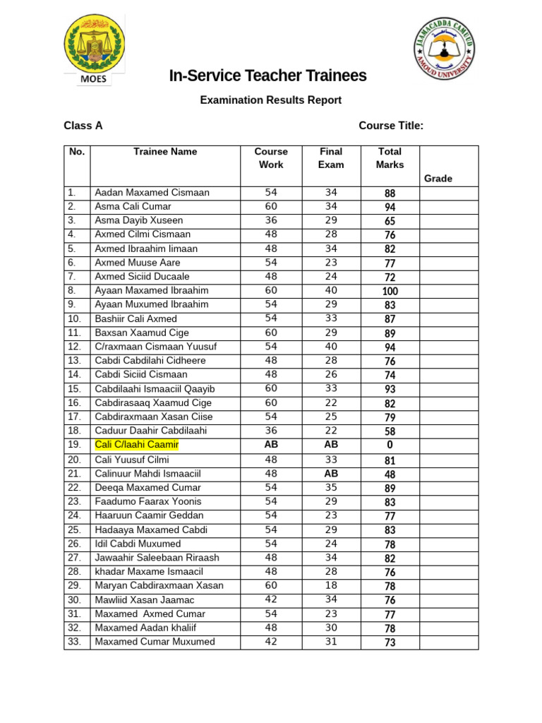 Exam Sheet For Class A | PDF