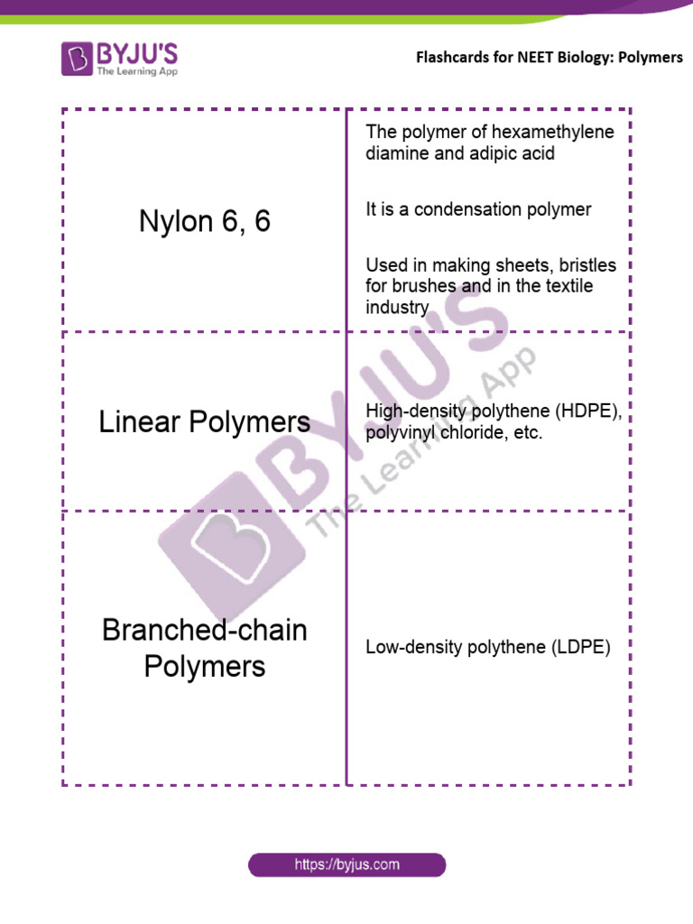 Flashcards For Neet Chemistry Dec20 Polymers | PDF | Polymers | Polyethylene