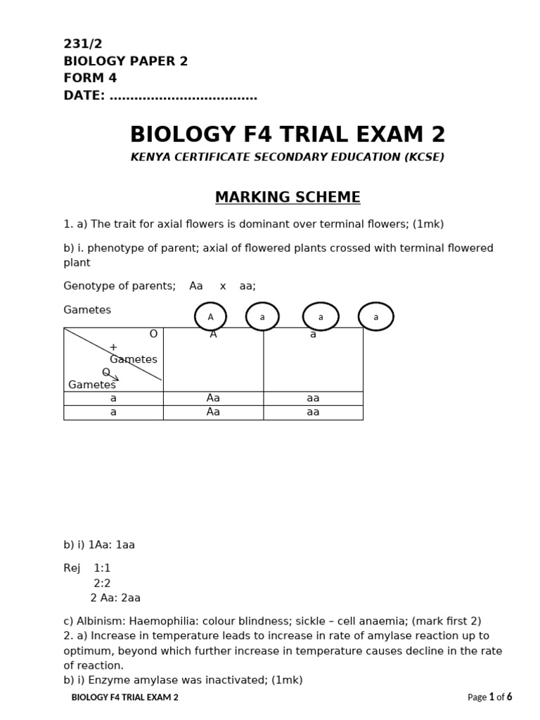 Biology f4 Trial Exam 2 Pp2 - Ms | PDF | Heart | Vertebra