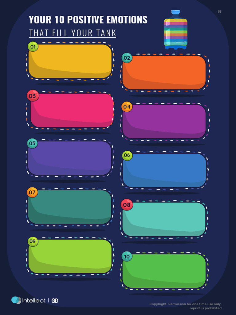 Emotions Tank | PDF