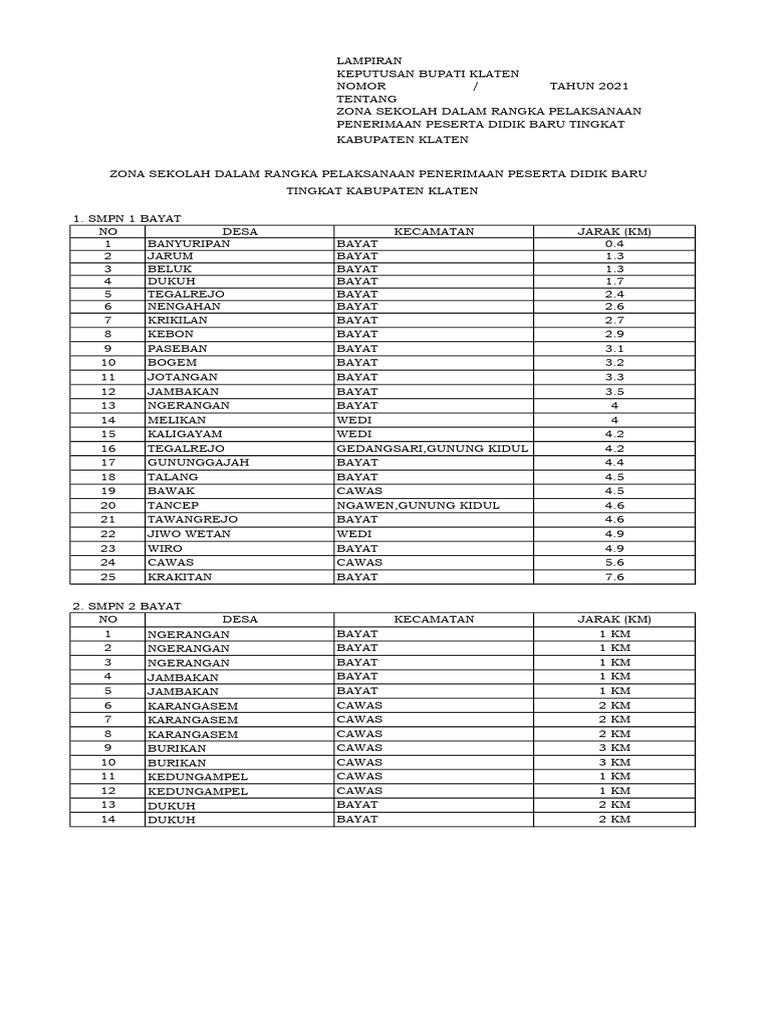juknis.210702151249 | PDF